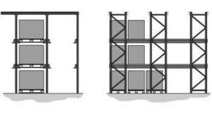 Drive-in Pallet Racking Systems for Increased Space - BSE UK