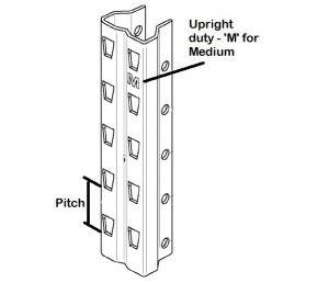 How Much Will Your Racking Take? Pallet Racking Weight Limit Guide